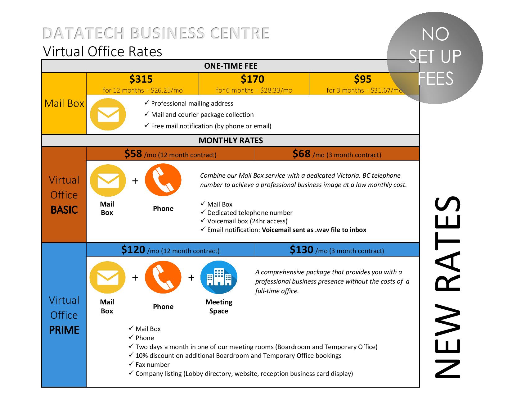 Virtual Office | Office Support Services | DataTech Business Centre