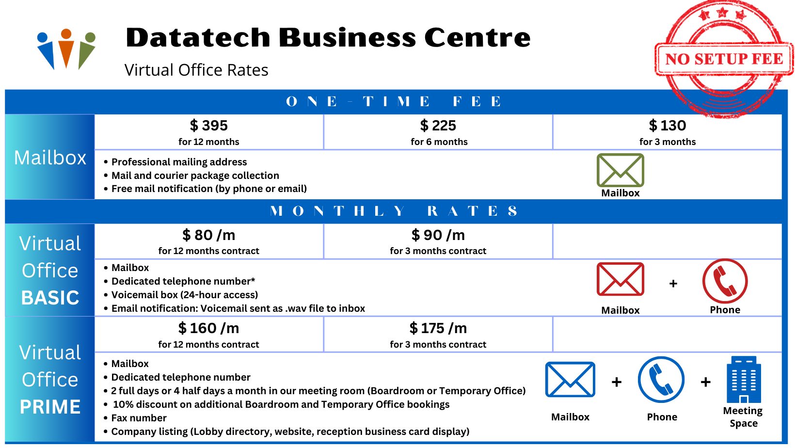 Virtual Office - Office Support Services - DataTech Business Centre